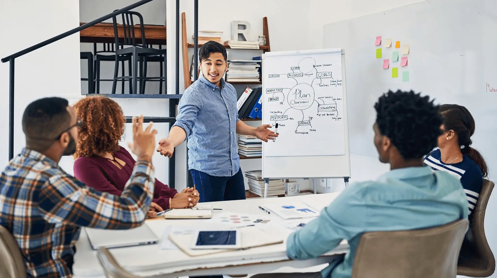 Scrum Master Certification Pathway | Professional Development